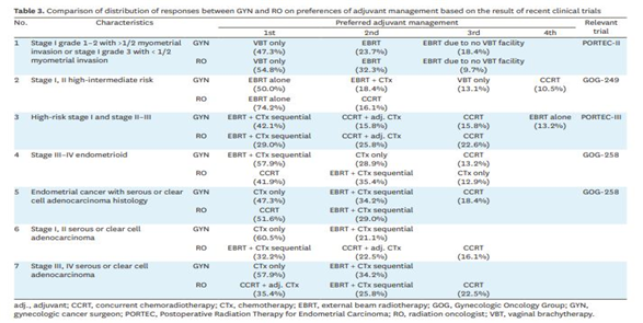 방사선의학 웹진